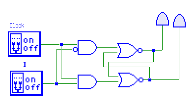 In TKgate the D flip-flop has two additional ports
