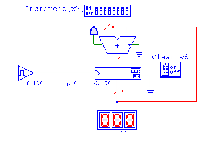 The source is here To operate