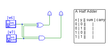 In tkgate you can build a module, or hardware component. Build a half ...