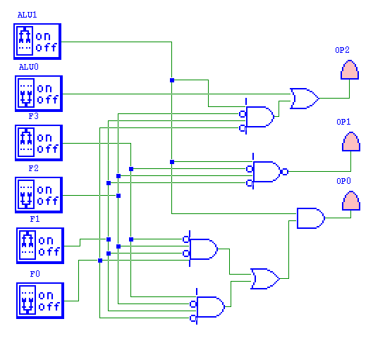 The main control unit