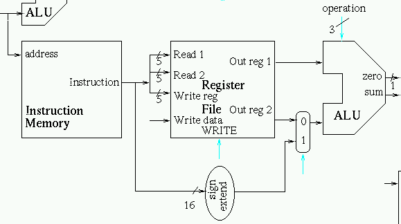 Look at the picture on page 358